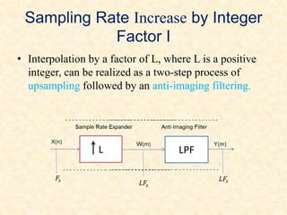 Multirate DSP | PPTX