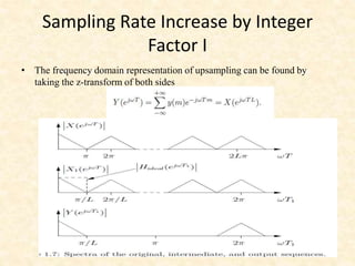 Multirate DSP | PPTX