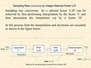 Multirate DSP | PPTX