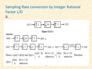 Multirate DSP | PPTX