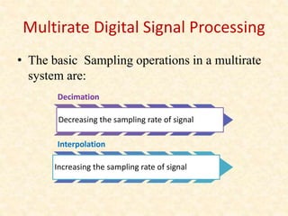 Multirate DSP | PPTX