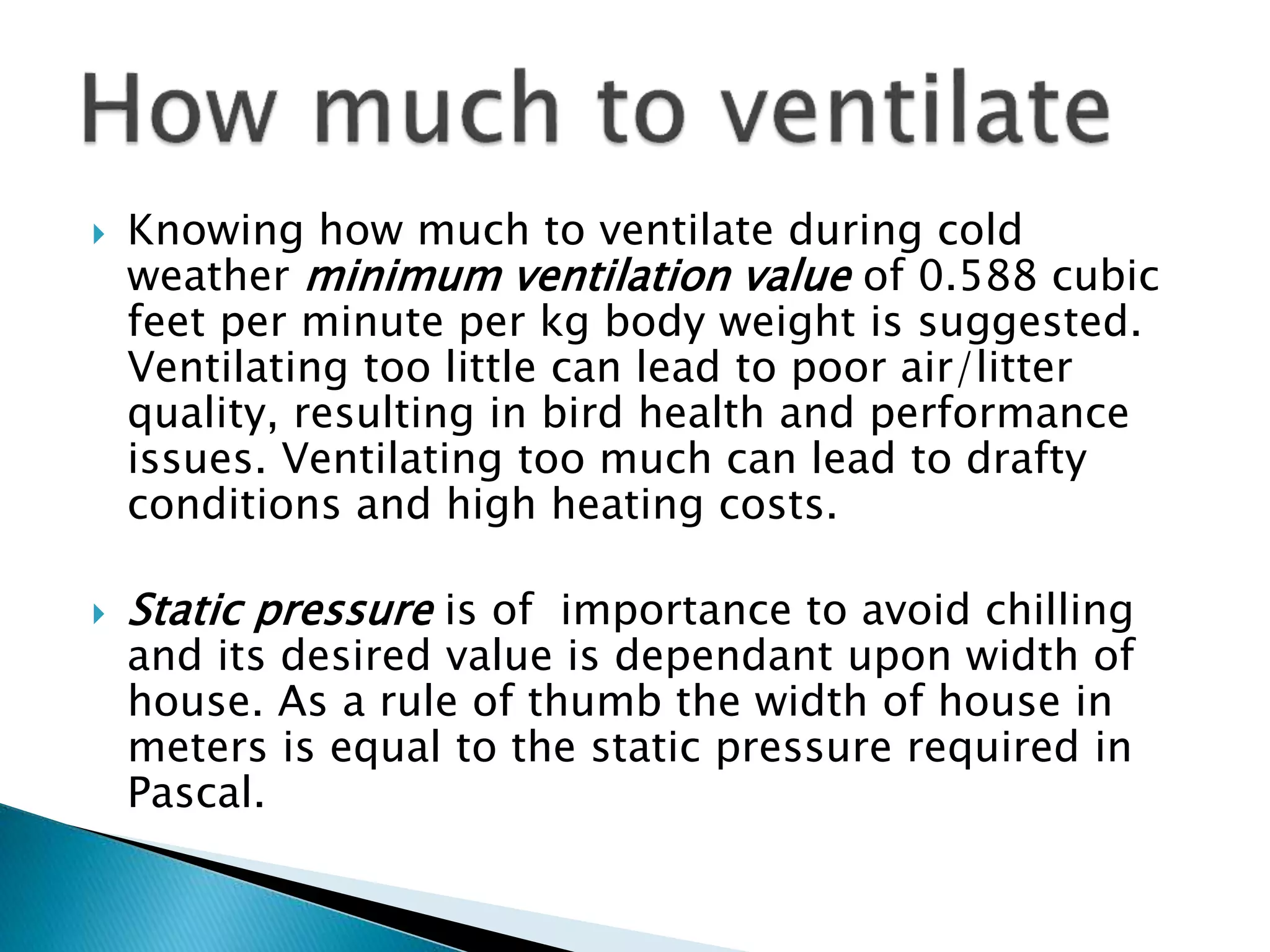 Management of Poultry House Ventilation by Dr.Muhammad Ashiq Toor | PPTX