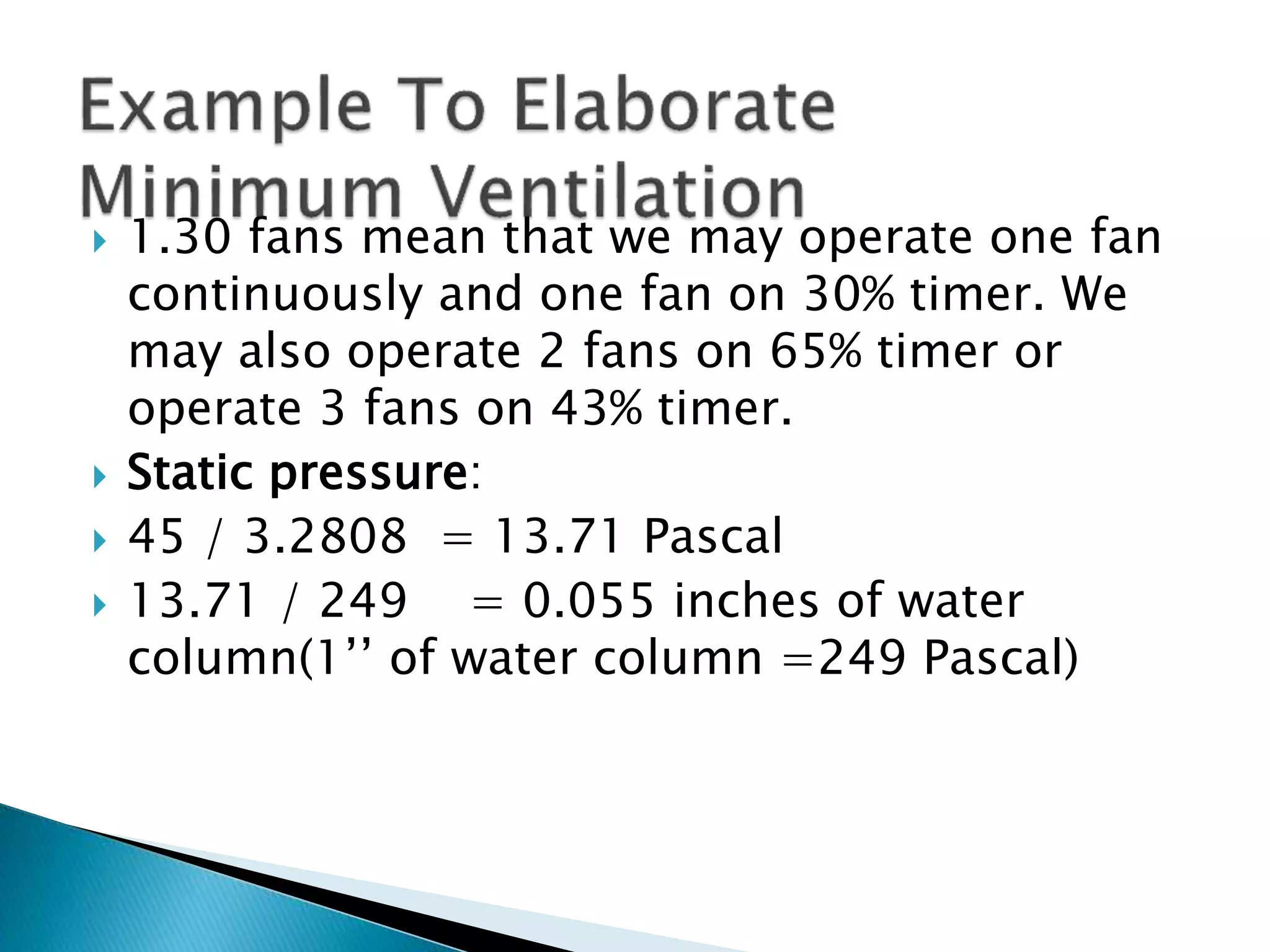 Management of Poultry House Ventilation by Dr.Muhammad Ashiq Toor | PPTX