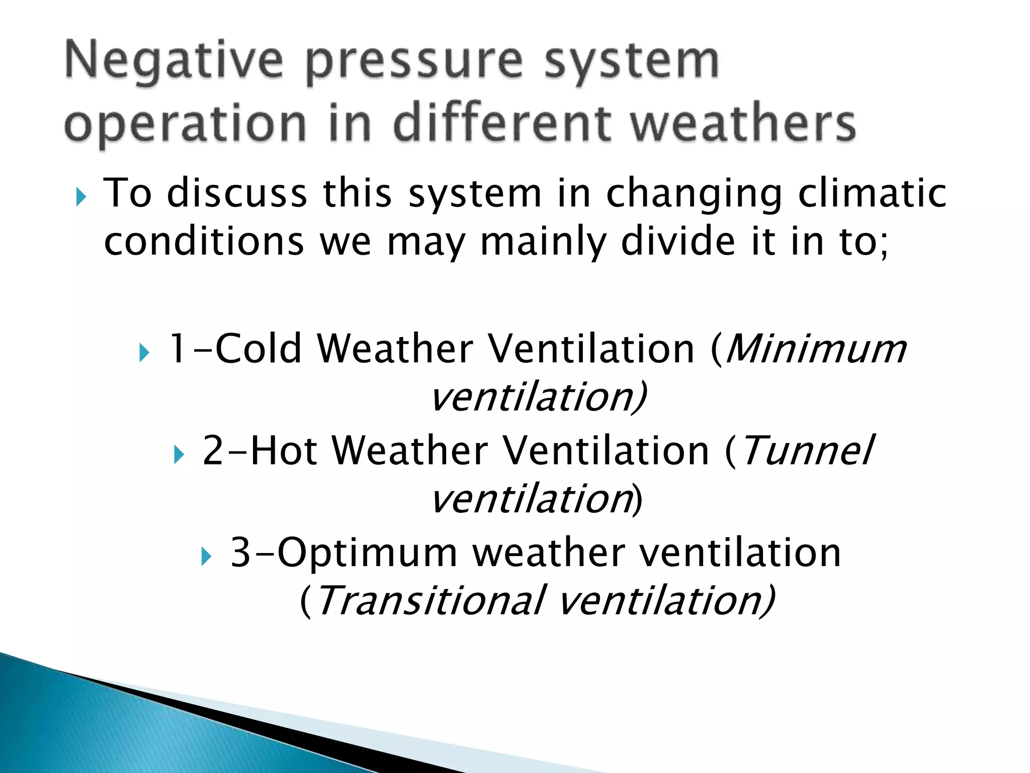 Management of Poultry House Ventilation by Dr.Muhammad Ashiq Toor | PPTX