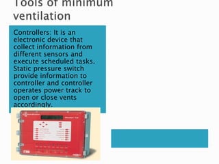 Management of Poultry House Ventilation by Dr.Muhammad Ashiq Toor | PPTX