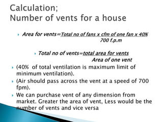 Management of Poultry House Ventilation by Dr.Muhammad Ashiq Toor | PPTX
