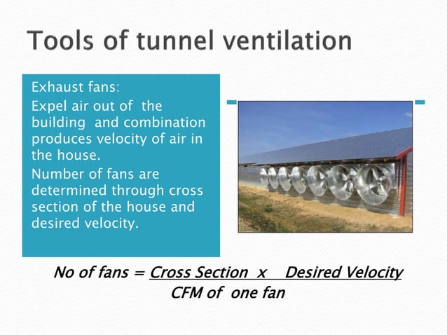 Management of Poultry House Ventilation by Dr.Muhammad Ashiq Toor ...
