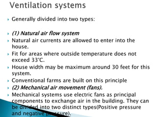 Management of Poultry House Ventilation by Dr.Muhammad Ashiq Toor | PPTX