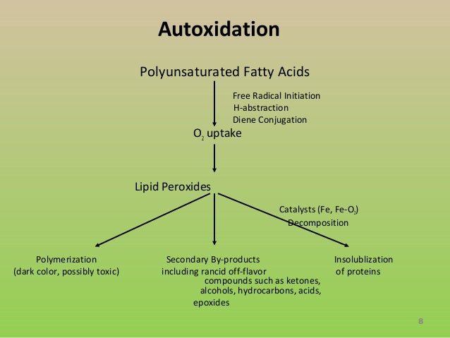 lipid oxidation