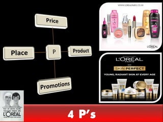 L'Oreal case study | PPTX