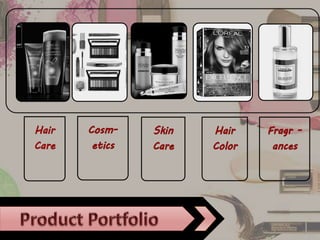 L'Oreal case study | PPTX