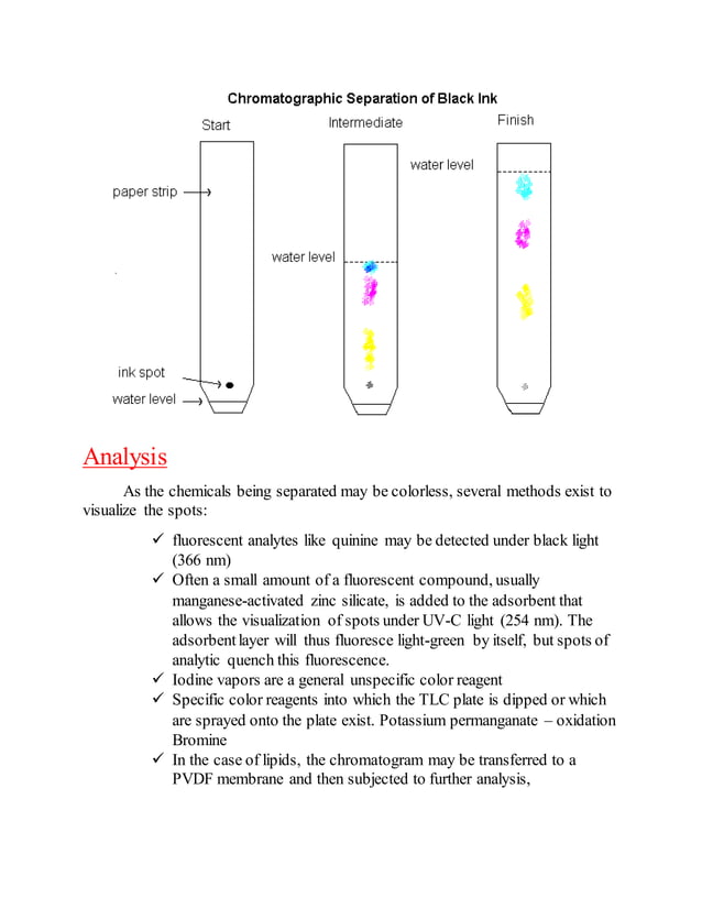 Thin layer chromatography Assignment | DOCX | Chemistry | Science