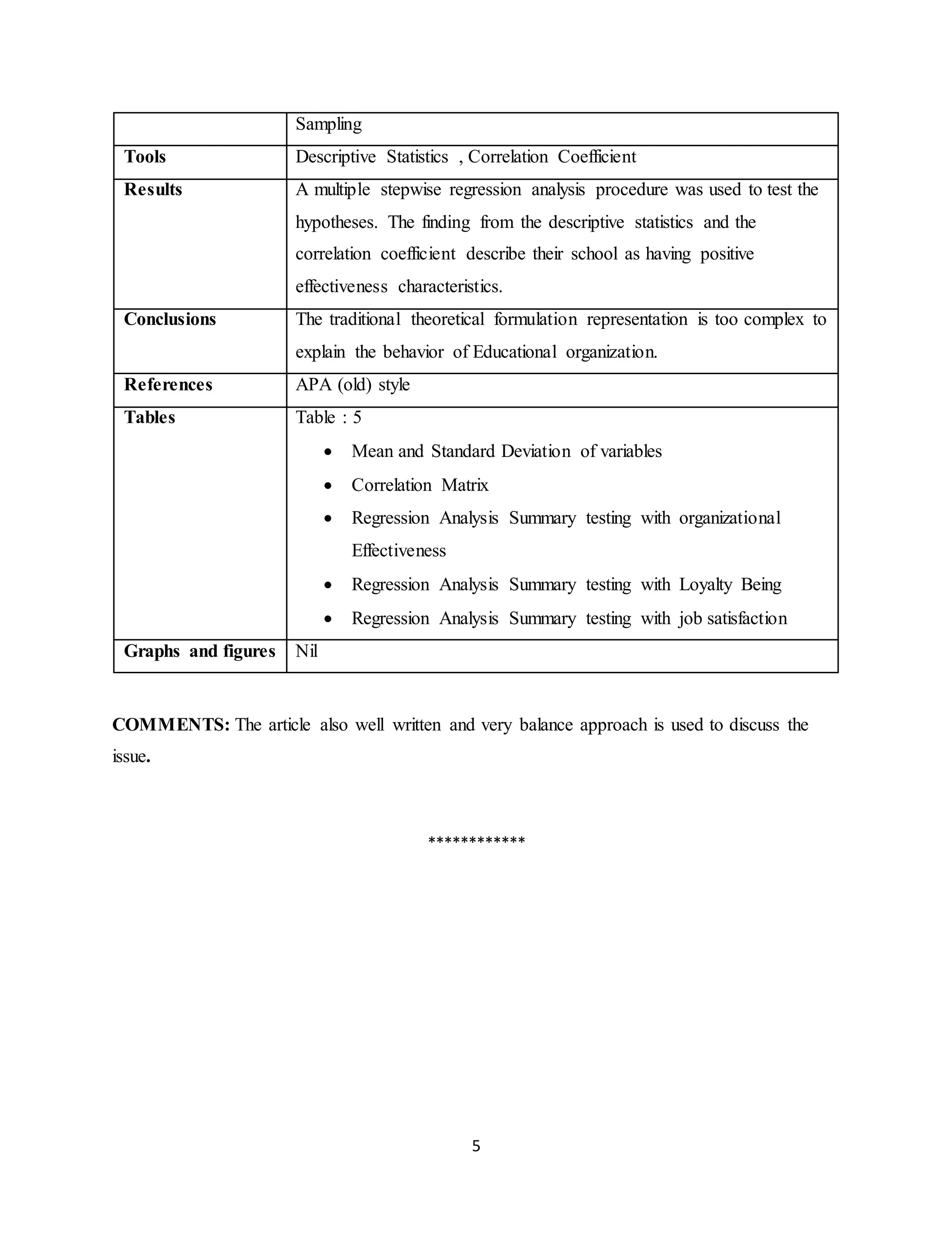 Assignment : organizational behavior | DOCX