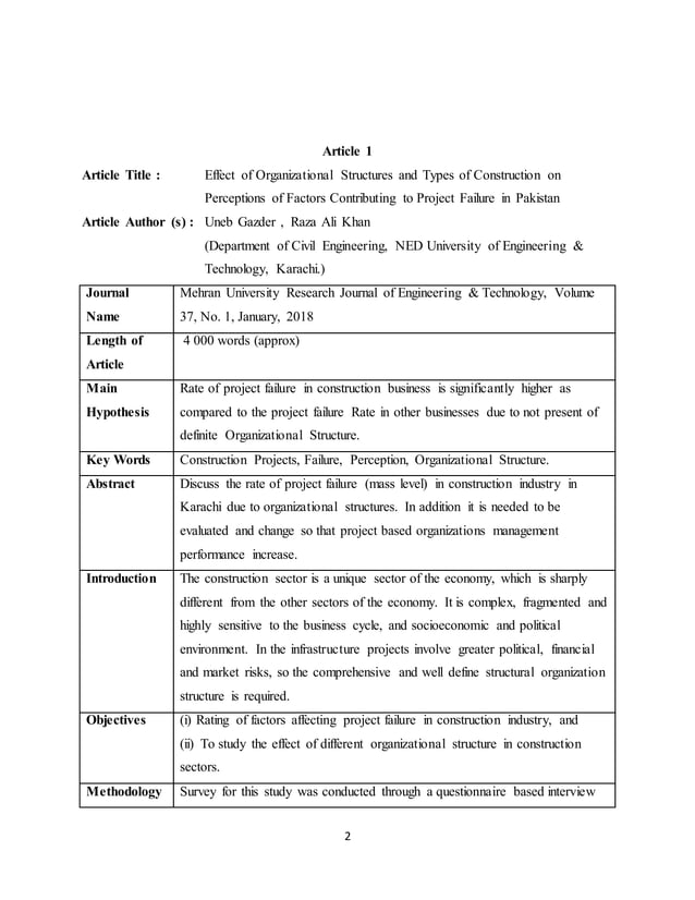 Assignment : organizational behavior | DOCX