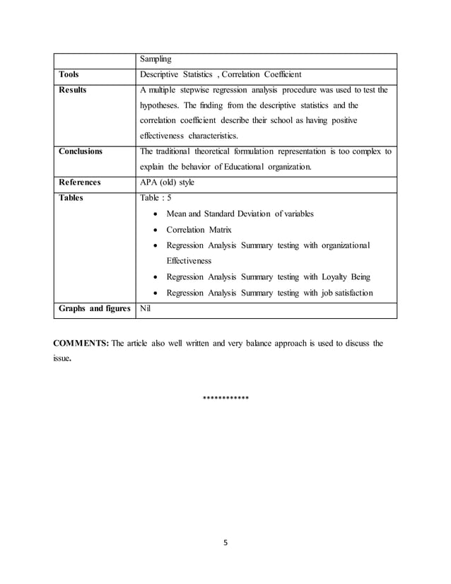 Assignment : organizational behavior | DOCX