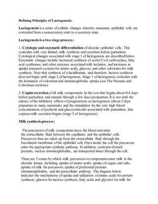 MILK SYNTHESIS and lactation | DOCX