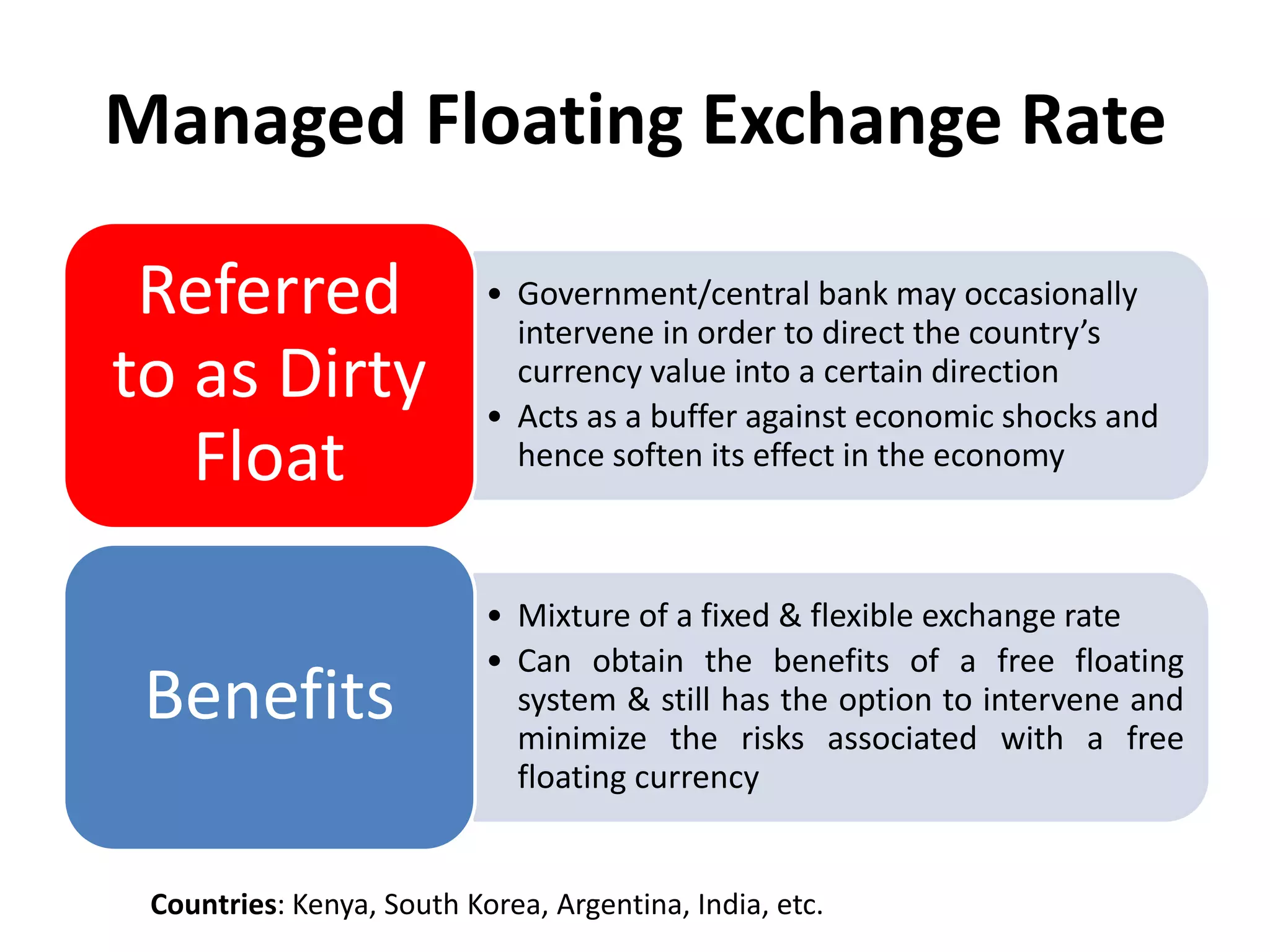 Global Exchange Rate Arrangements | PPTX