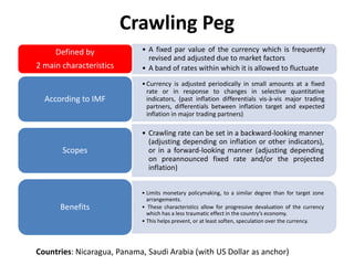 Global Exchange Rate Arrangements | PPTX
