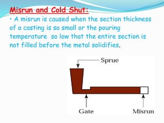 Casting Defects And Remedies | PPTX