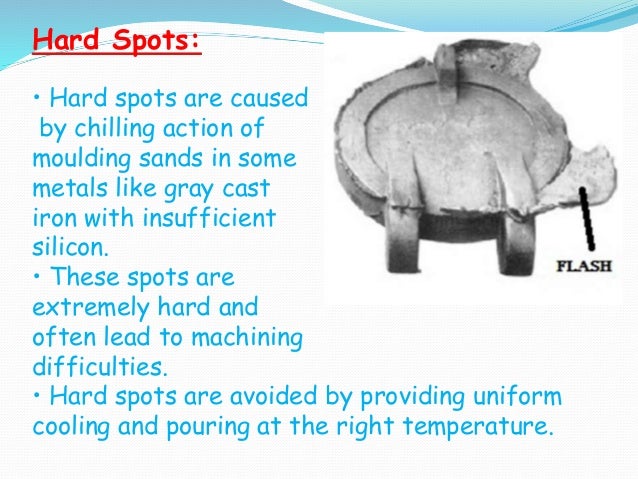 Casting Defects And Remedies