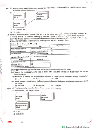 class 12th computer science assignments 1 Computer Networks.pdf