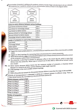 class 12th computer science assignments 1 Computer Networks.pdf