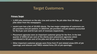 Success Story of NAUKRI.COM