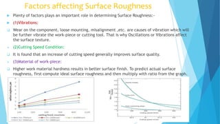 Surface finish Metrology | PPT
