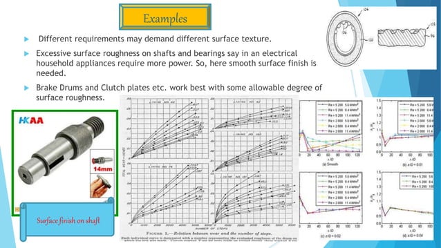 Surface finish Metrology | PPT