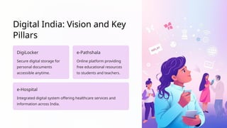 Assignment-2-Pillars-of-Digital-India-Programme.pptx
