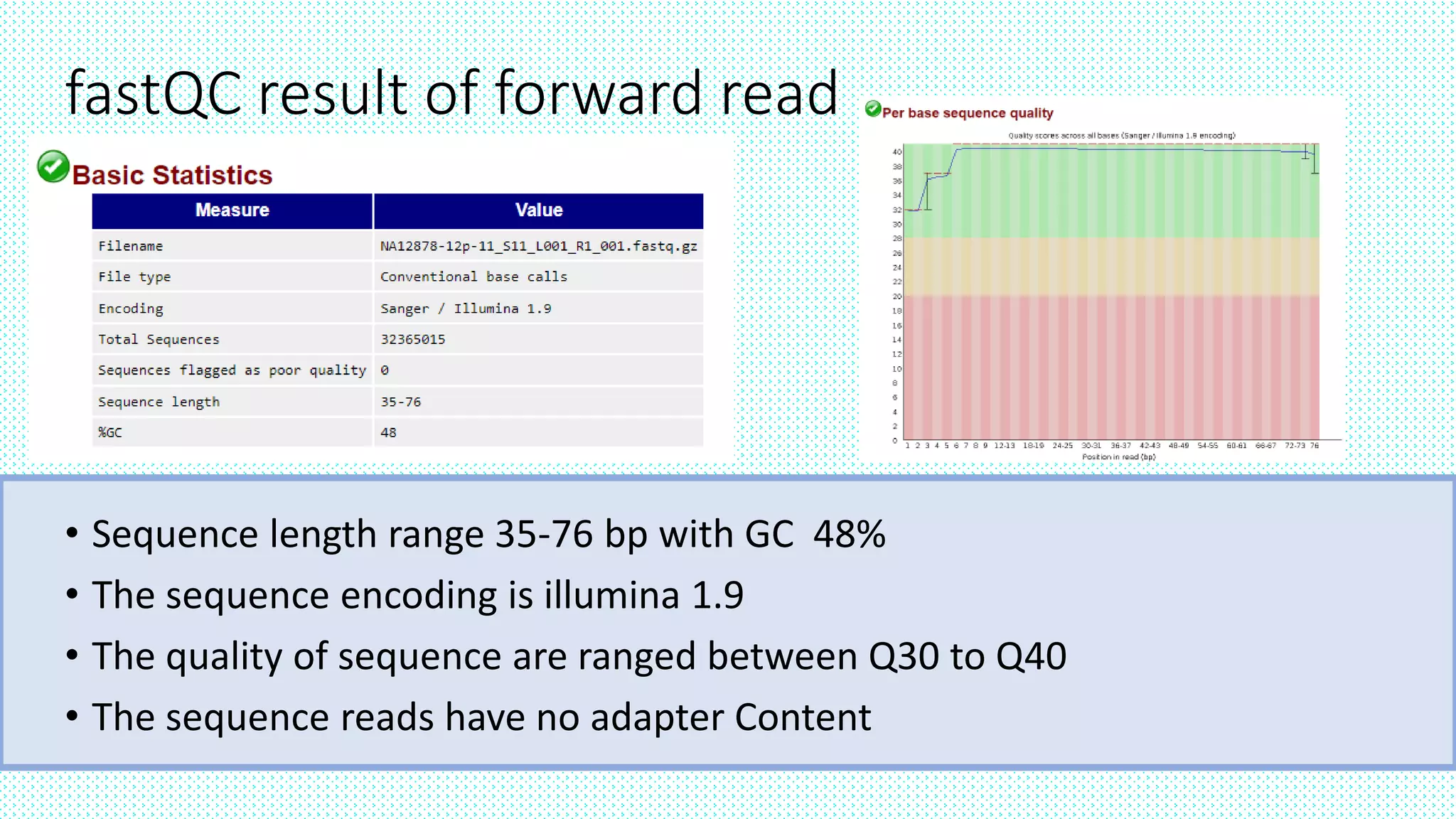Assignment-2 -upload.pptx