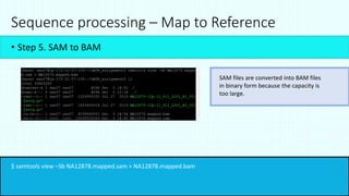 Assignment-2 -upload.pptx