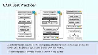 Assignment-2 -upload.pptx