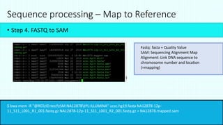 Assignment-2 -upload.pptx