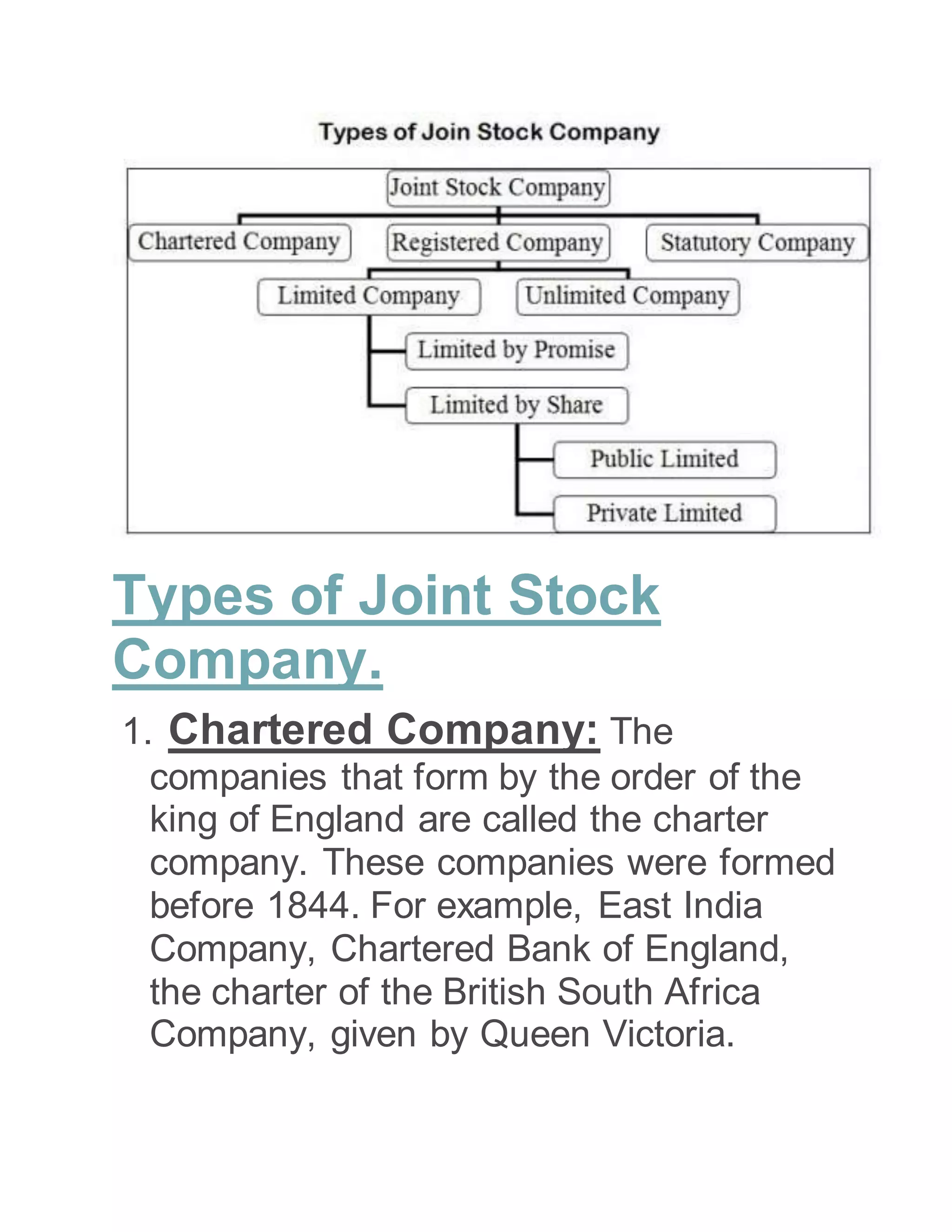 formation of join stock companies in pakistan | DOCX