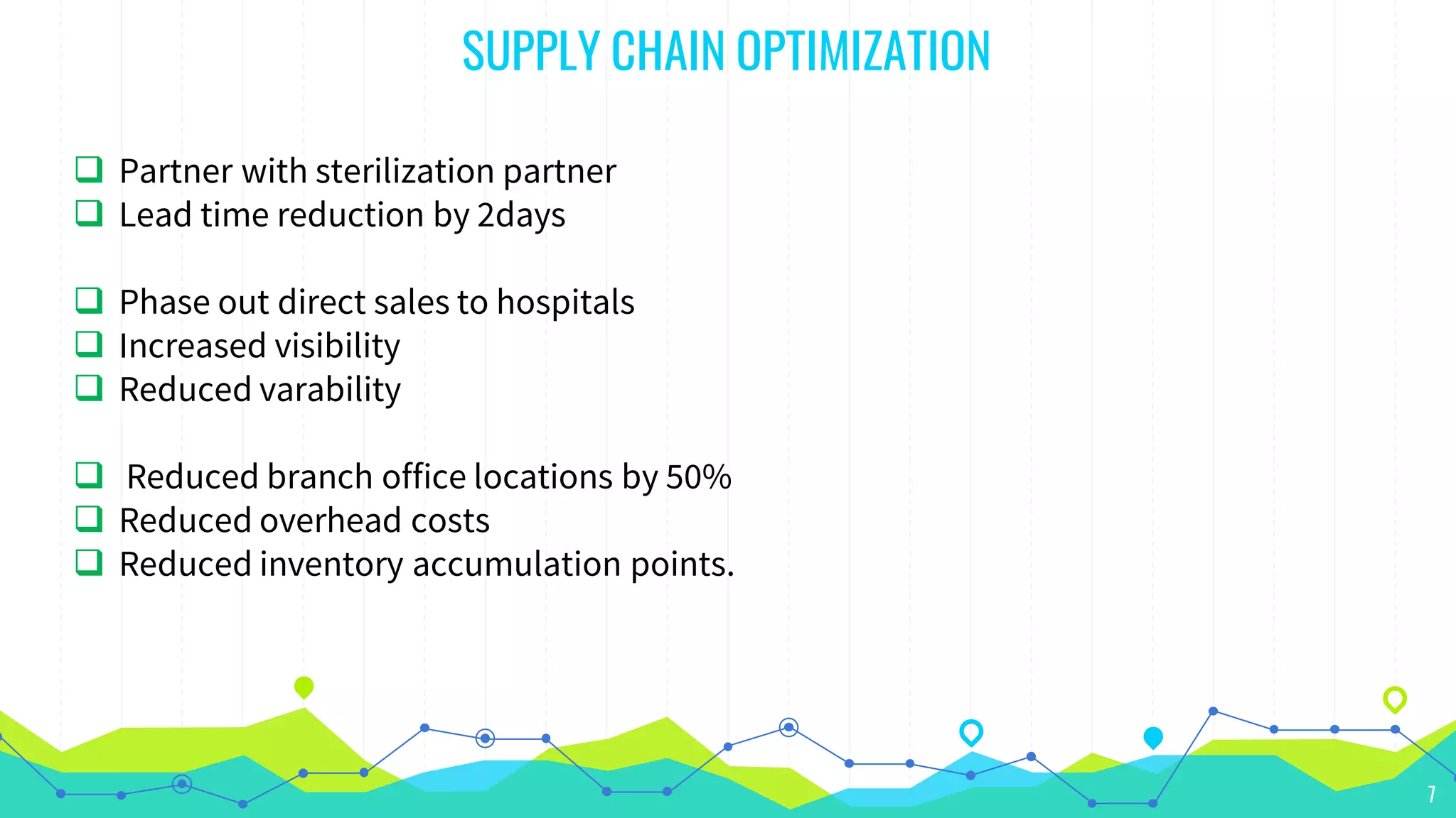 MTC Supply chain optimization | PDF | Logistics | Business