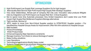 MTC Supply chain optimization | PDF | Logistics | Business