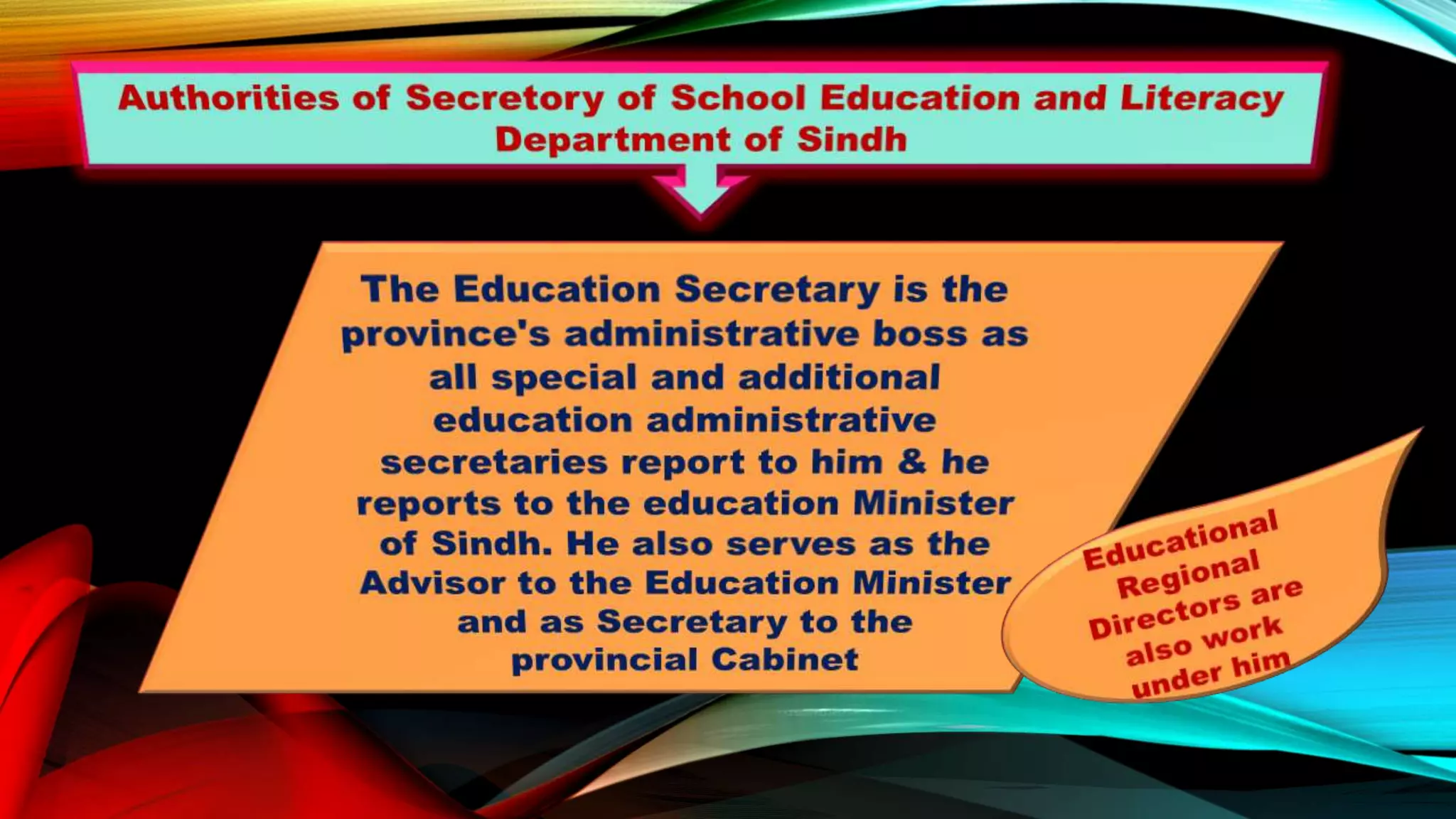 organizational structure of School Education & Literacy Department | PPTX