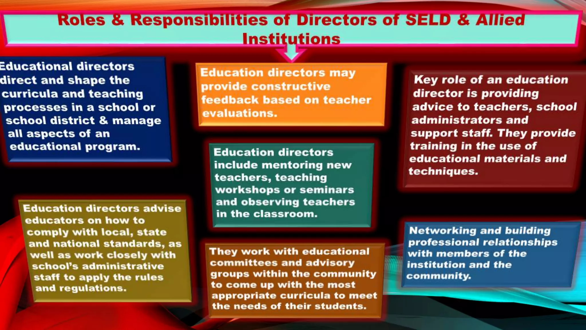 organizational structure of School Education & Literacy Department | PPTX