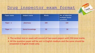 drug inspector | PPTX