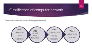 Introduction to internet | PPTX