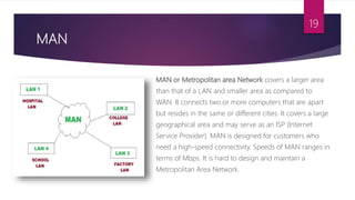 Introduction to internet | PPTX