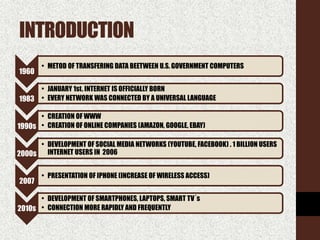 UNIT 1: EVOLUTION OF DIGITAL MARKETING. Assignment 2. | PPTX