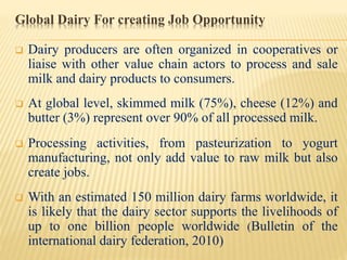The Dairy Industry In The World Economy | PPTX