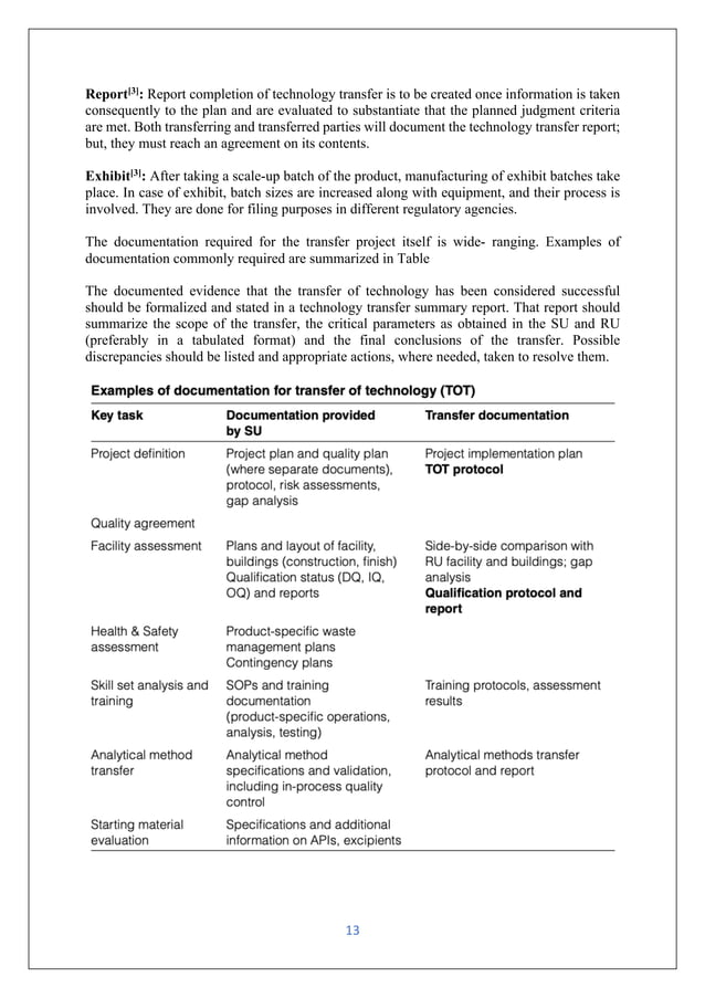 technology transfer of liquid oral and supac guidelines | PDF