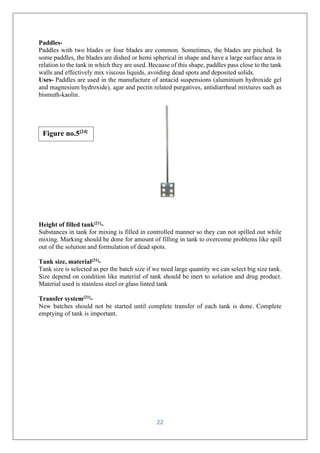 technology transfer of liquid oral and supac guidelines | PDF