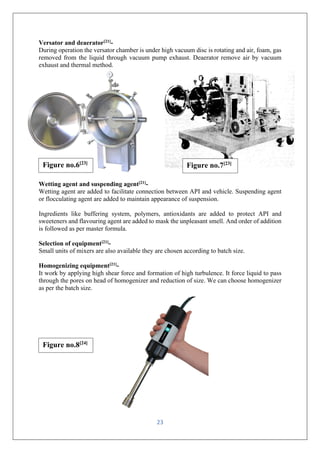 technology transfer of liquid oral and supac guidelines | PDF