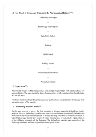 technology transfer of liquid oral and supac guidelines | PDF