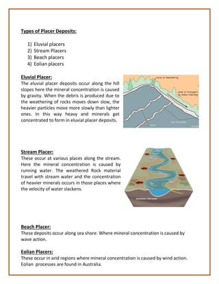 Classification of Ore Deposits | Economic Geology | PDF