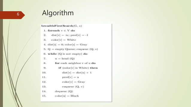 Algorithm(BFS, PRIM, DIJKSTRA, LCS) | PPT | Free Download